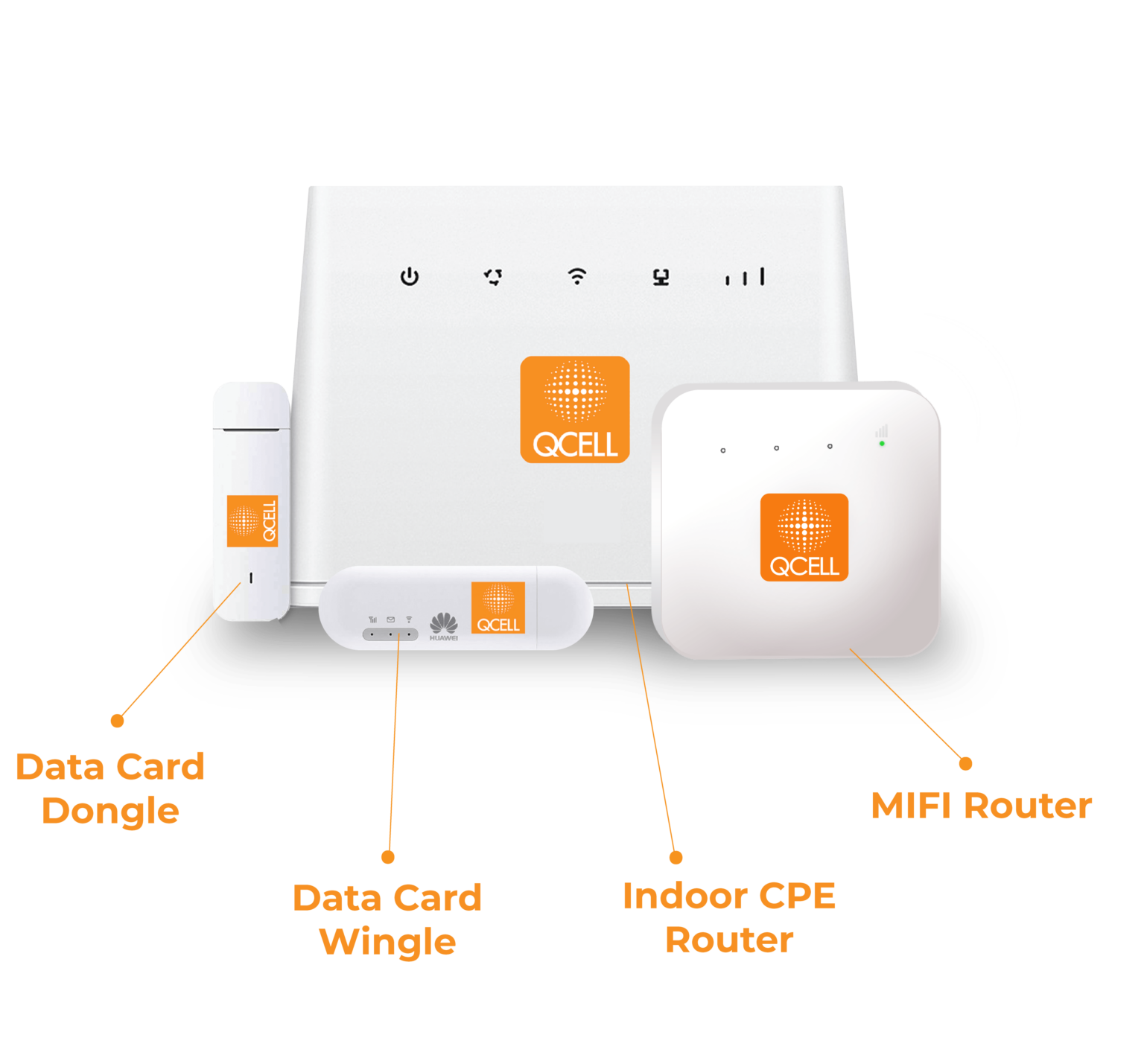 Qcell Ltd – We Innovate others follow!