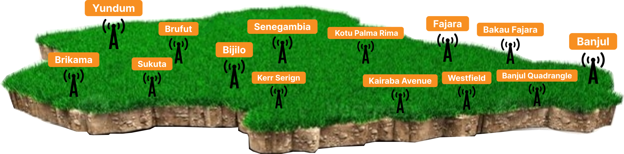 About Us – Qcell Ltd