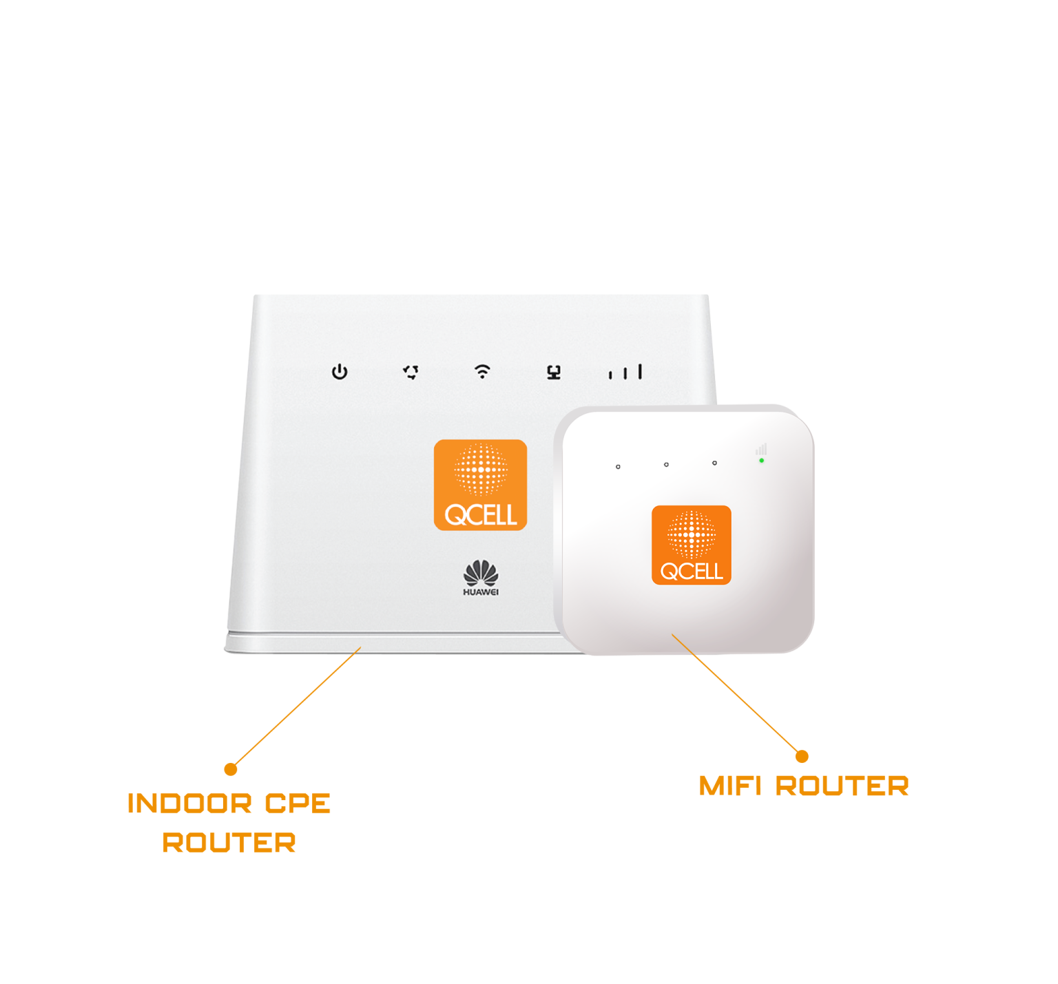 Qcell Ltd – We Innovate others follow!