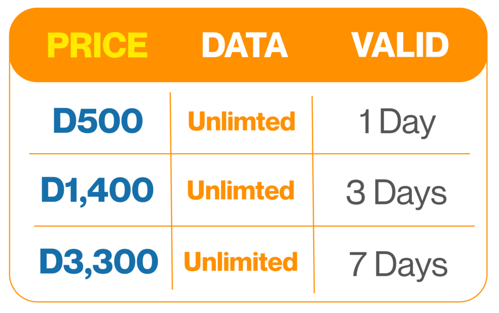 Unlimited Bundle – Qcell Ltd